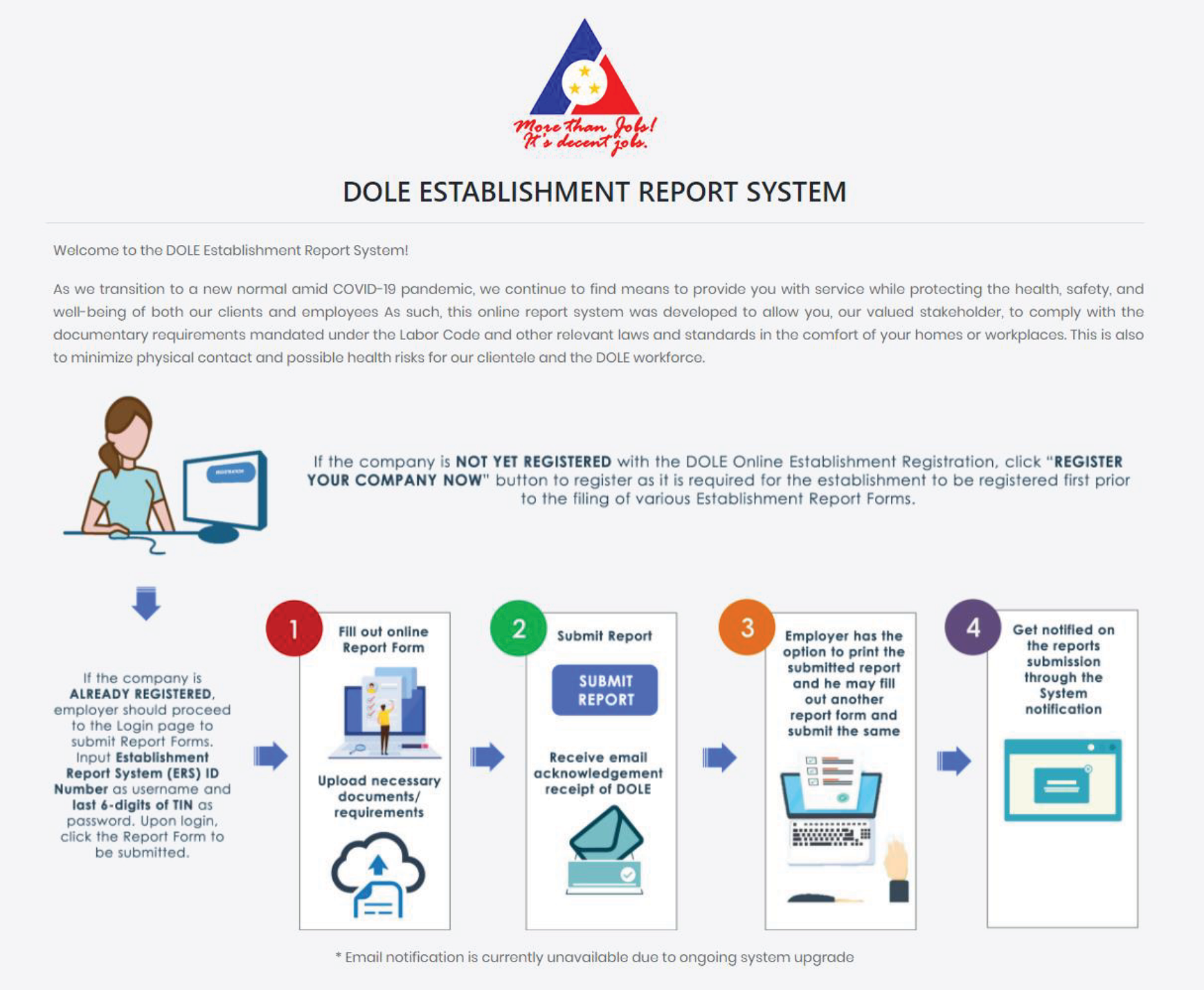 DOLE Online Systems - DAP
