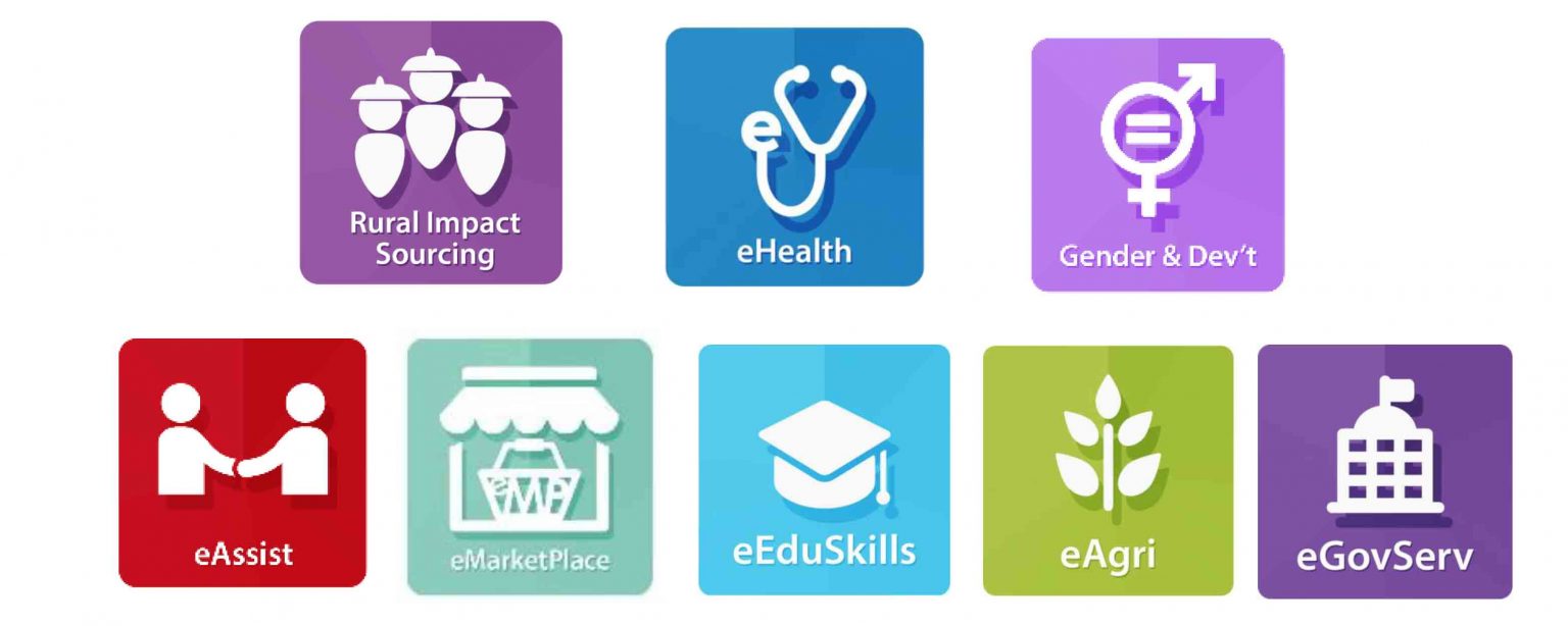 Puerto Princesa City Jail’s Tech4Ed e-Services: Transforming Persons ...