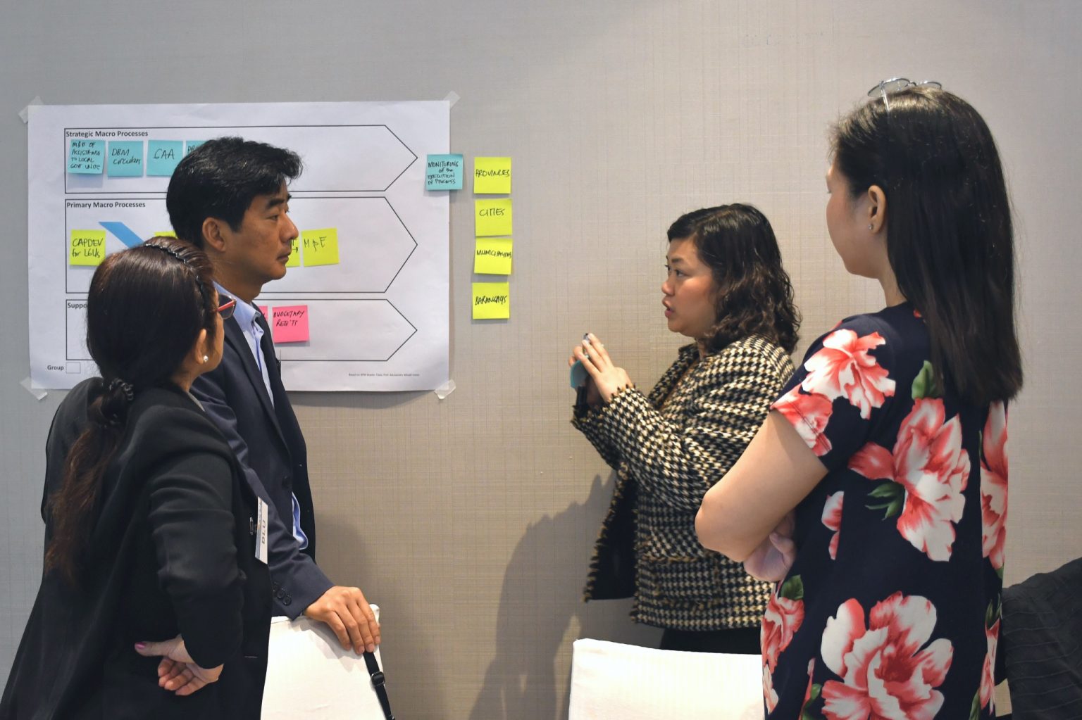 DAP, DILG Staff Deepen Understanding of Public Service Value Chain – DAP